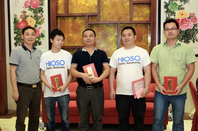 China HiOSO Technology Co., Ltd. company profile