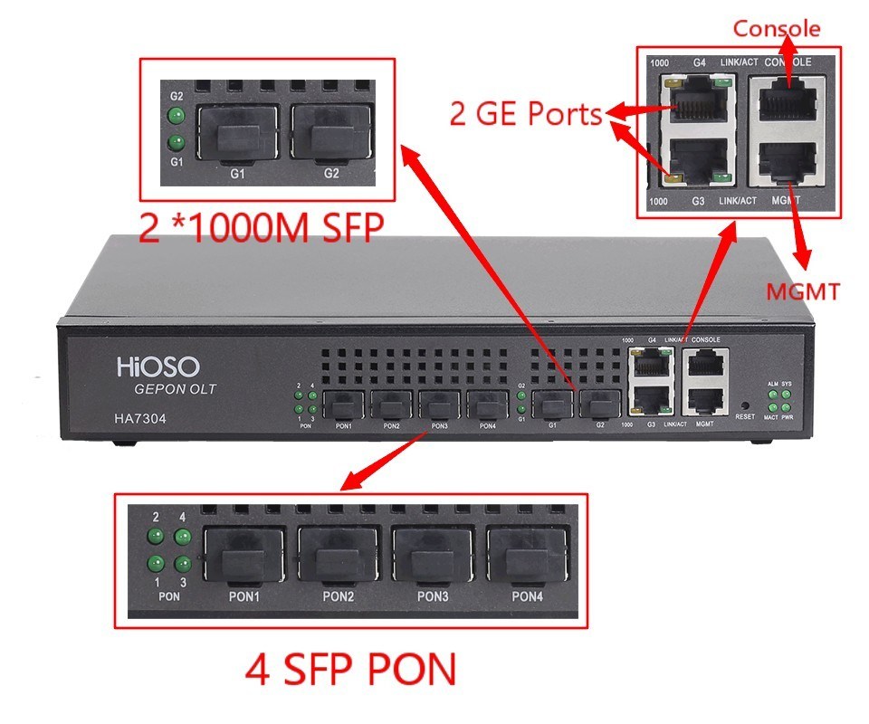 FTTH Hioso EPON OLT HA7304 Olt 4pon Fiber Optic Equipment 4 SFP Ports