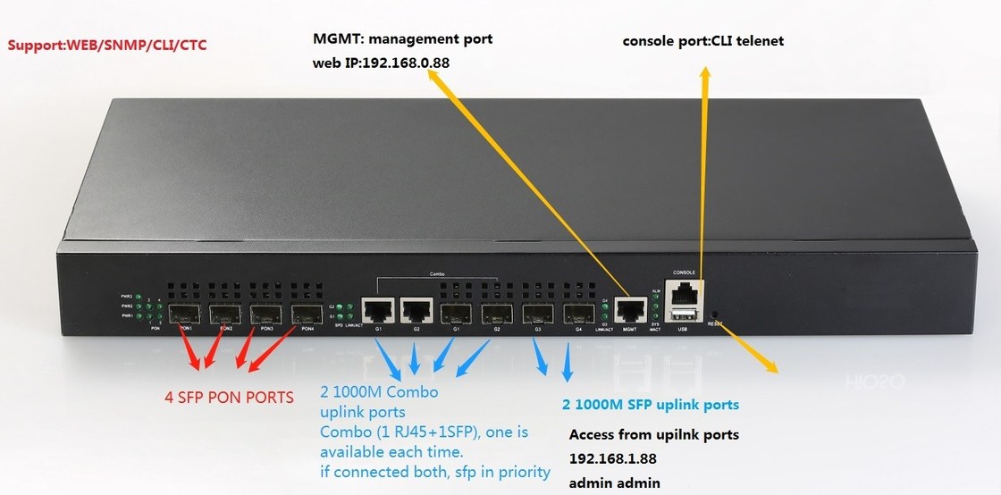 1 U Rack Hioso EPON OLT 4 Pon 2 SFP GE 2 Combo Port 20KM Max Distance